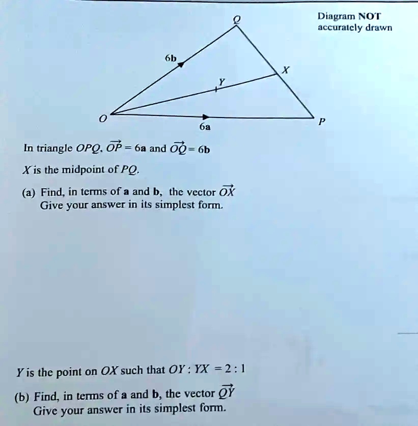 6b X Y Diagram NOT accurately drawn P 6a In triangle OPQ, OP = 6a and ...