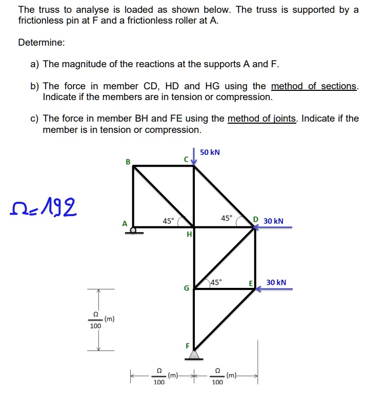 SOLVED: Text: 2D Mechanics The truss to analyze is loaded as shown ...