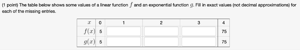 SOLVED: point) The table below shows some values of a linear function ...