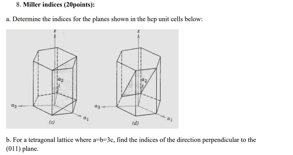 SOLVED: Miller indices (20 points): a. Determine the indices for the planes shown in the hcp ...