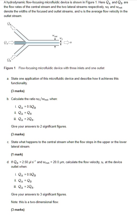 SOLVED: A hydrodynamic flow-focusing microfluidic device is shown in Figure 1. Here Q and Q are ...