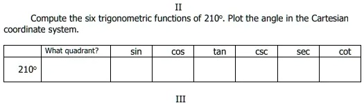 Compute the six trigonometric functions of 2102. Plot the angle in the ...