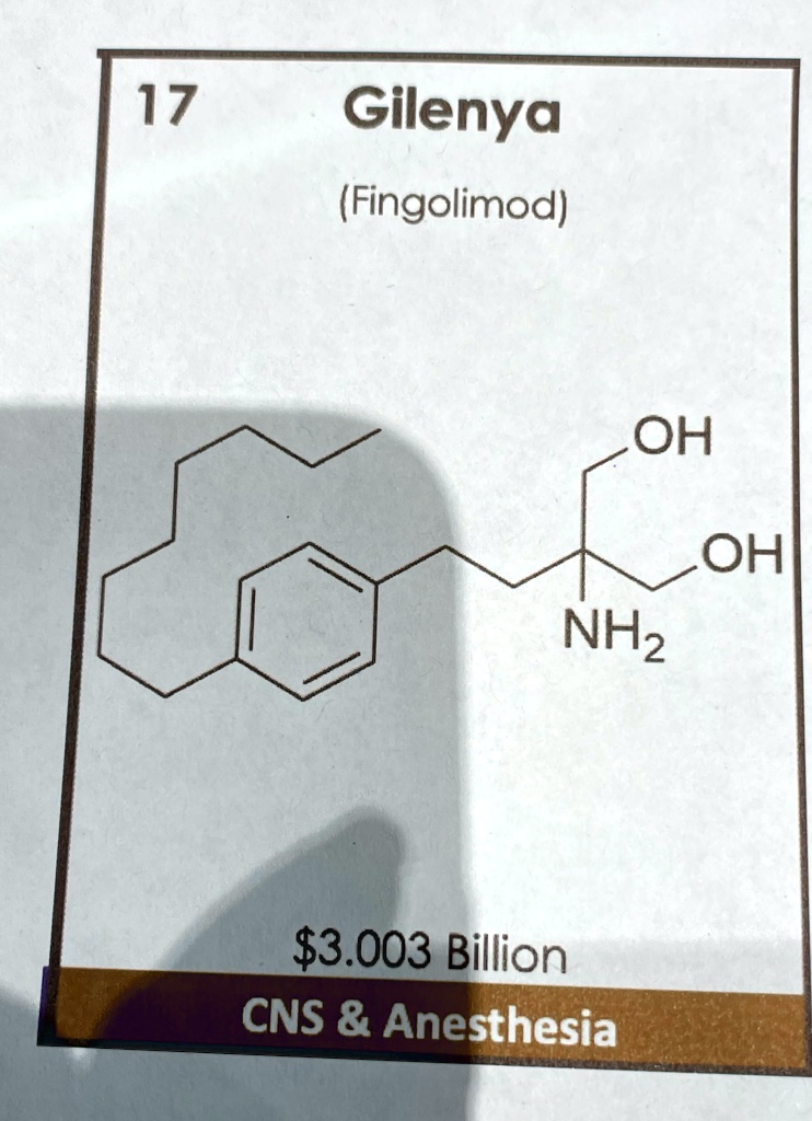 17 Gilenya (Fingolimod) 3.003 Billion CNS Anesthesia