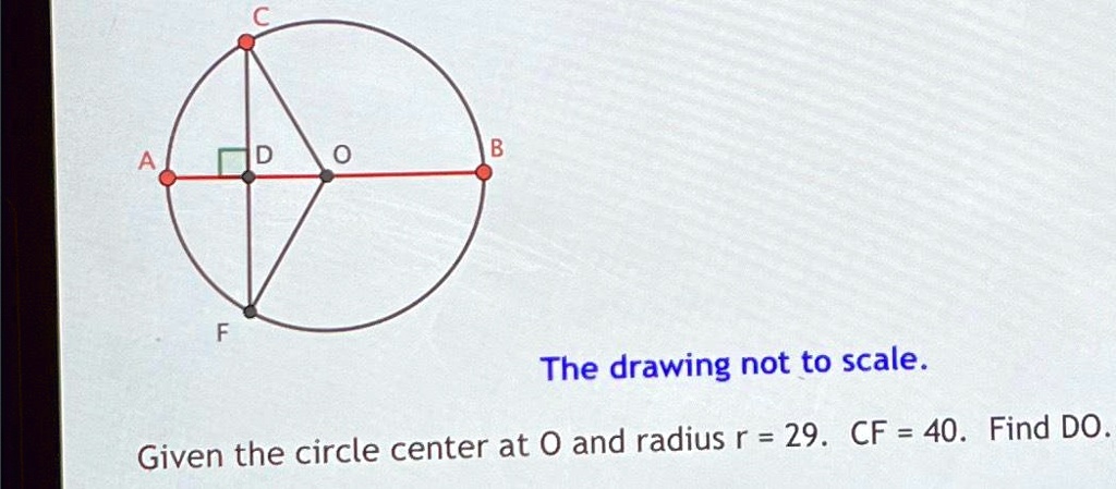 SOLVED: The drawing not to scale. Given the circle center at O and radius r=29.CF=40. Find DO. D ...