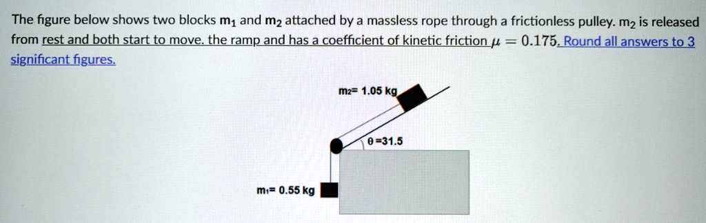 what is the magnitude of the force of tension the figure below shows ...