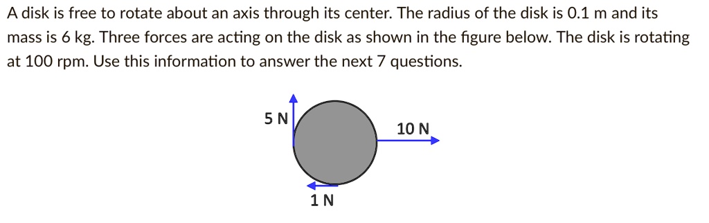 a disk is free to rotate about an axis through its center the radius of the disk is 01 m and its ...