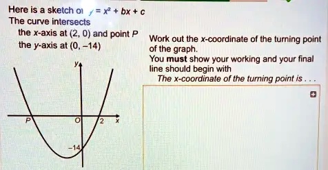 SOLVED: Here is sketch 01 / =x The curve intersects the X-axis at (2, 0) and point the Y-axis at ...
