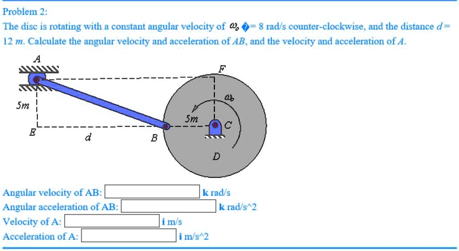 SOLVED: Problem 2: The disc is rotating with a constant angular velocity of Ï‰ = 8 rad/s counter ...