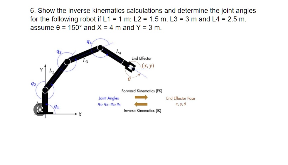 SOLVED: Show the inverse kinematics calculations and determine the joint angles for the ...