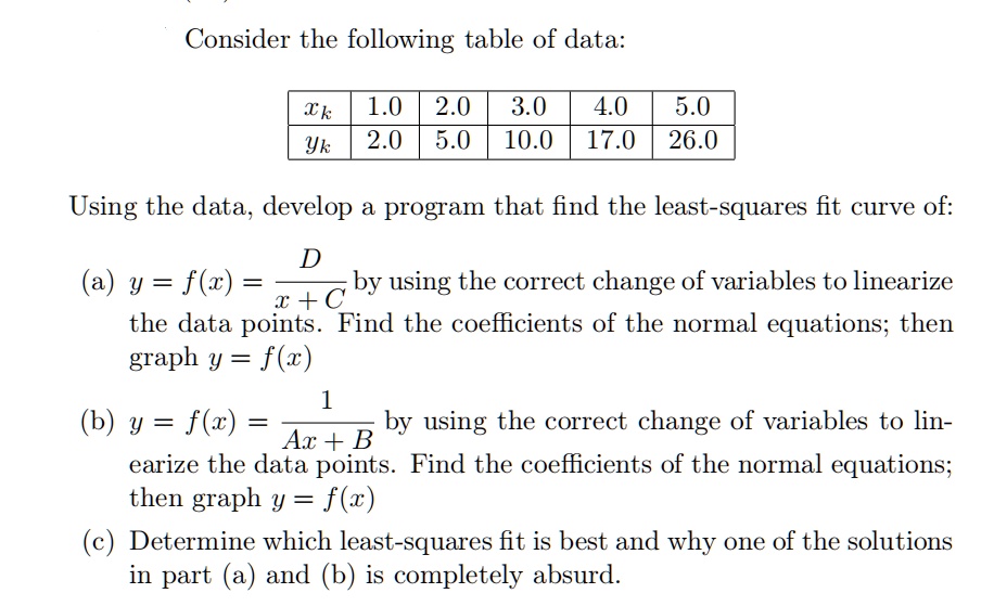 SOLVED:Consider the following table of data: Tk yk 1.0 2.0 2.0 5.0 3.0 ...