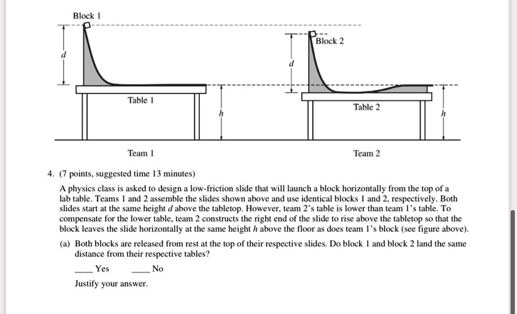 SOLVED: Block Block 2 Table Table 2 Team Team 2 points. suggested time ...