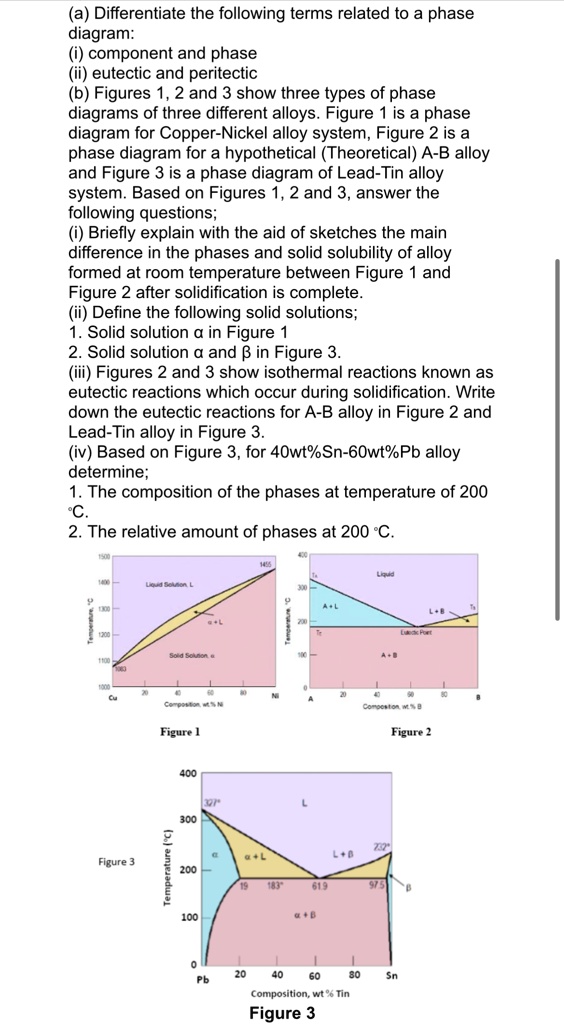 (a) Differentiate the following terms related to a phase diagram: (i ...