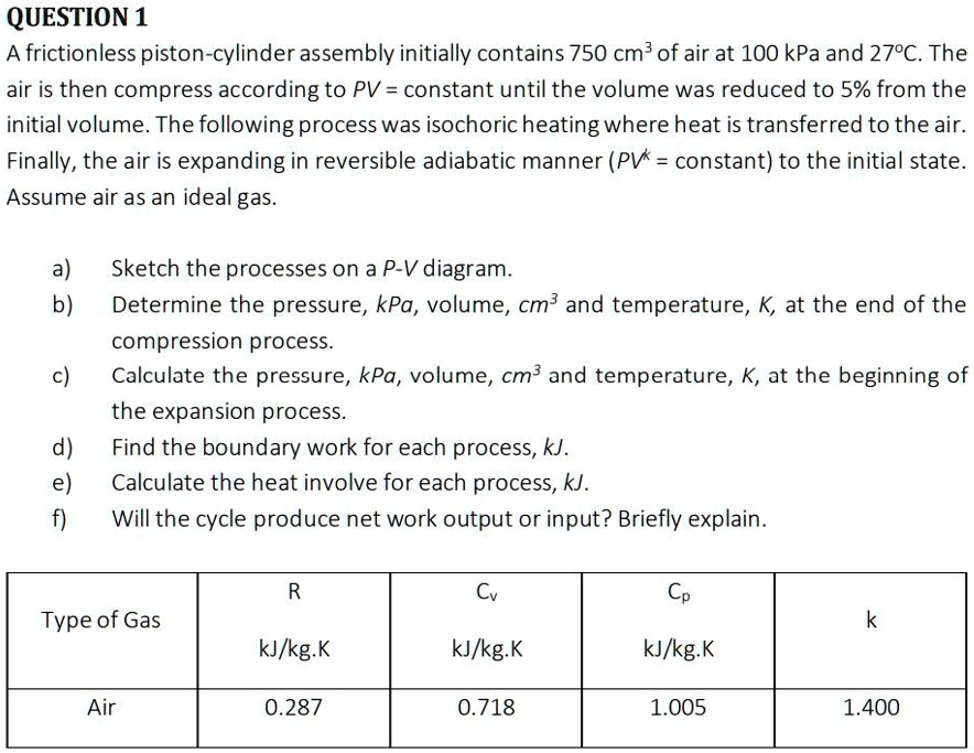 SOLVED: A frictionless piston-cylinder assembly initially contains 750 cm^3 of air at 100 kPa ...