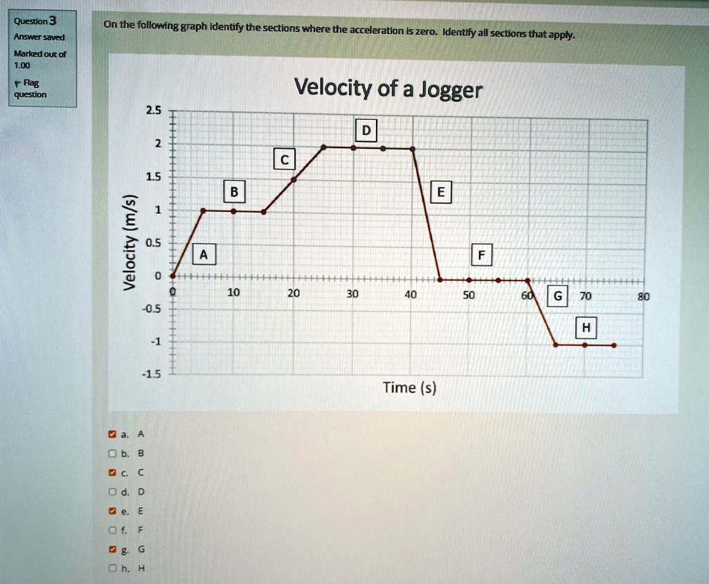 SOLVED: Please read through this question carefully and select all of ...