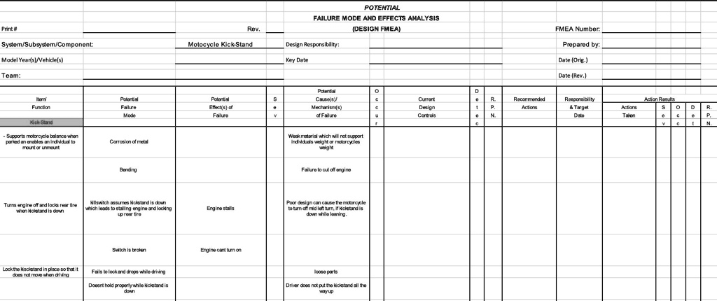 For A Motorcycle Kickstand Help Me Complete This Chart Choose Three Parts For The Item