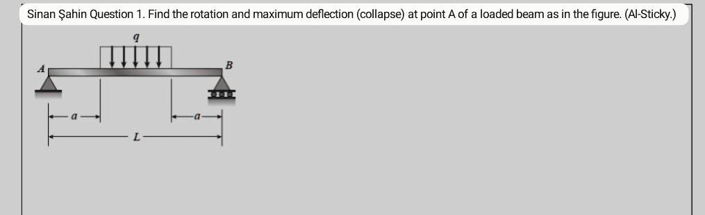 Sinan ?ahin Question 1. Find the rotation and maximum deflection ...