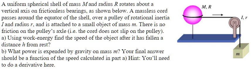 a uniform spherical shell of mass mand radius r rotates about a ...
