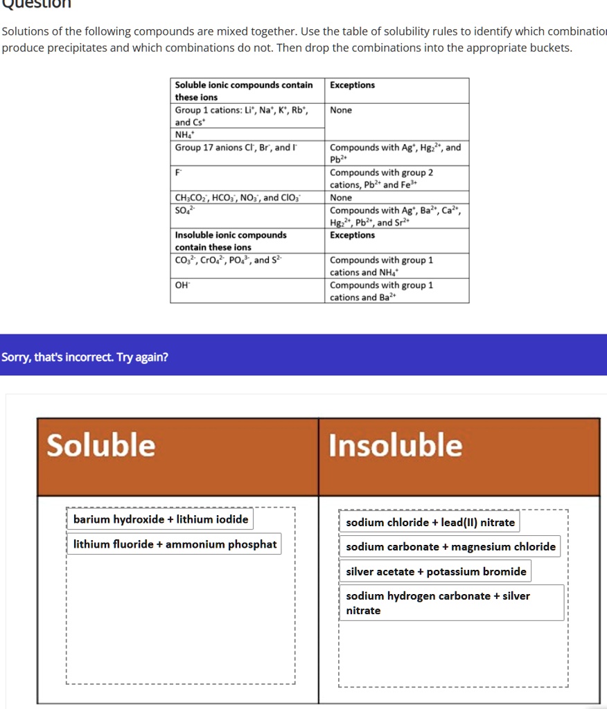 Solutions of the following compounds are mixed together. Use the table ...