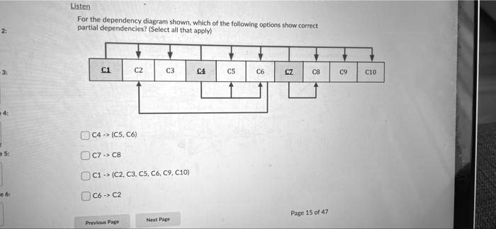 2: Listen For the dependency diagram shown, which of the following ...