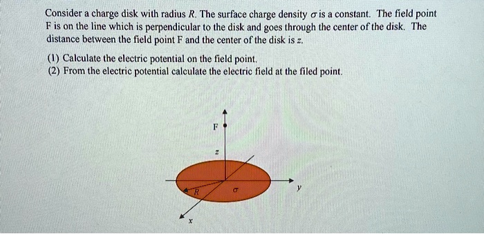 SOLVED: Consider a charge disk with radius R The surface charge density ...