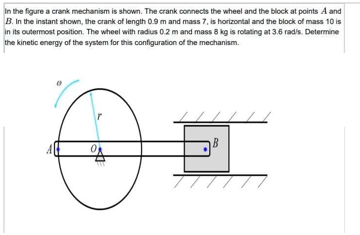 In the figure, a crank mechanism is shown. The crank connects the wheel ...