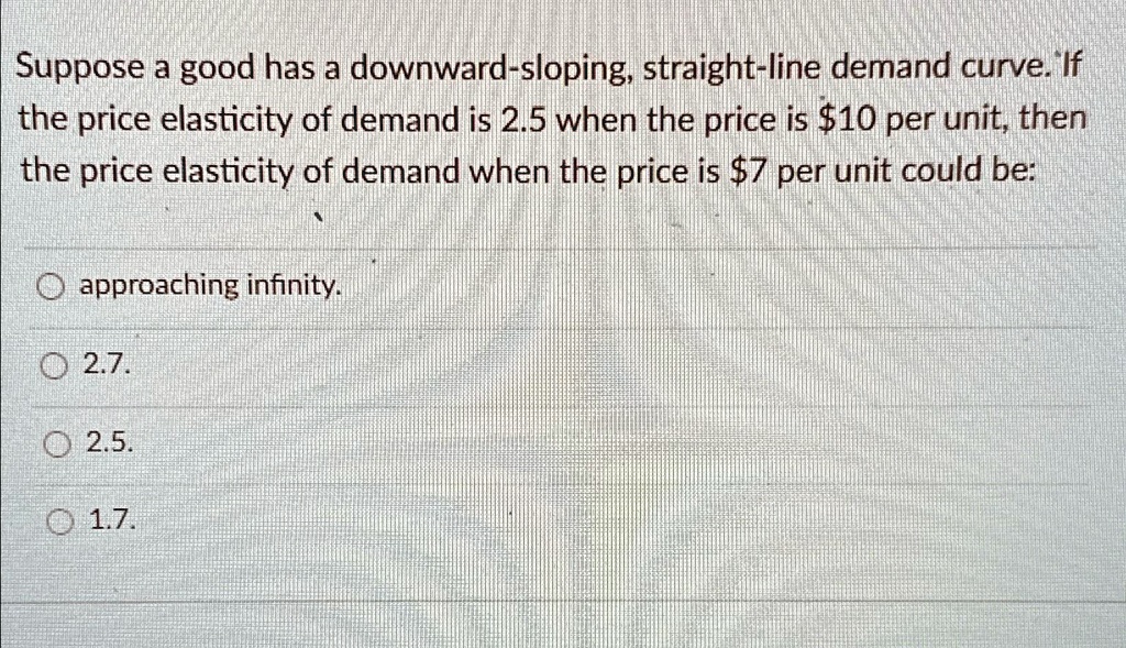 SOLVED: Suppose a good has a downward-sloping, straight-line demand ...