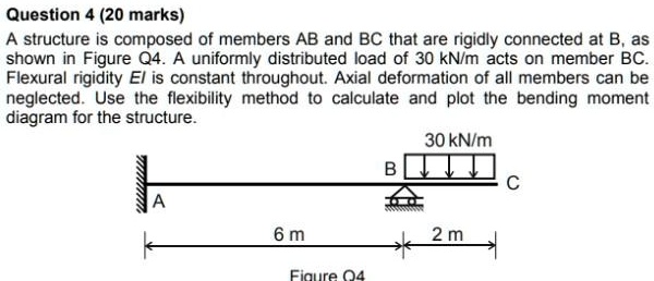 SOLVED: please solve accordingly and asap Question 4(20 marks) A ...