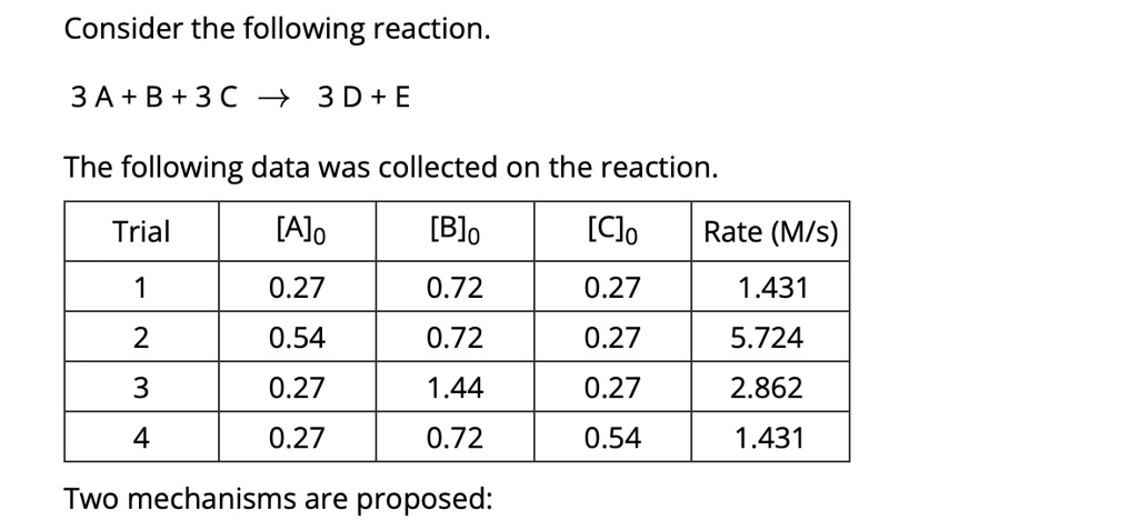 SOLVED: Consider the following reaction: 3A + B + 3C â†’ 3D + E. The ...