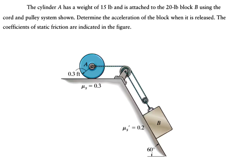 the cylinder a has a weight of 15 lb and is attached to the 20 lb block b using the cord and ...