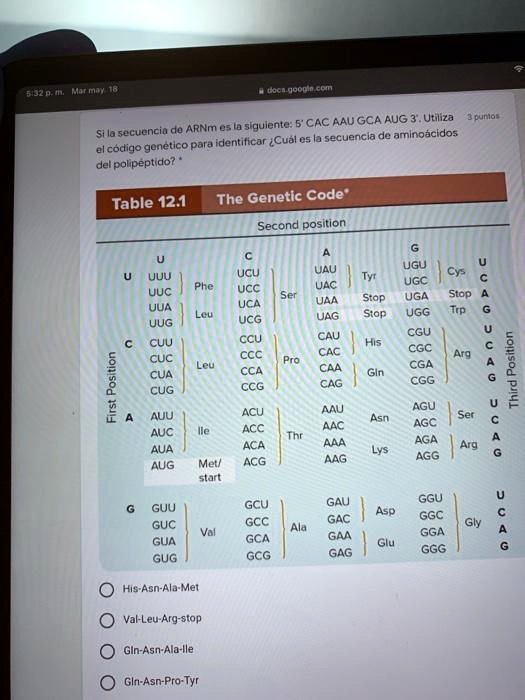 SOLVED: BJ2A,tna Fatman Doca qoocin coin CAC AAUGCA AUG Utiliza Gunios ...