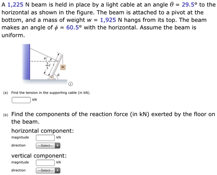 SOLVED: A 1,225 N beam is held in place by a light cable at an angle Î ...