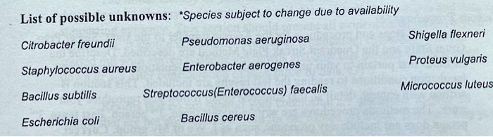 list of possible unknowns species subject to change due to availability ...