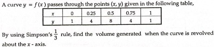SOLVED: A curve y f (x )passes through the points (xY) given in the ...