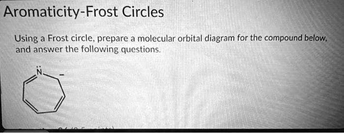 SOLVED: Aromaticity-Frost Circles Using a Frost circle; prepare a ...