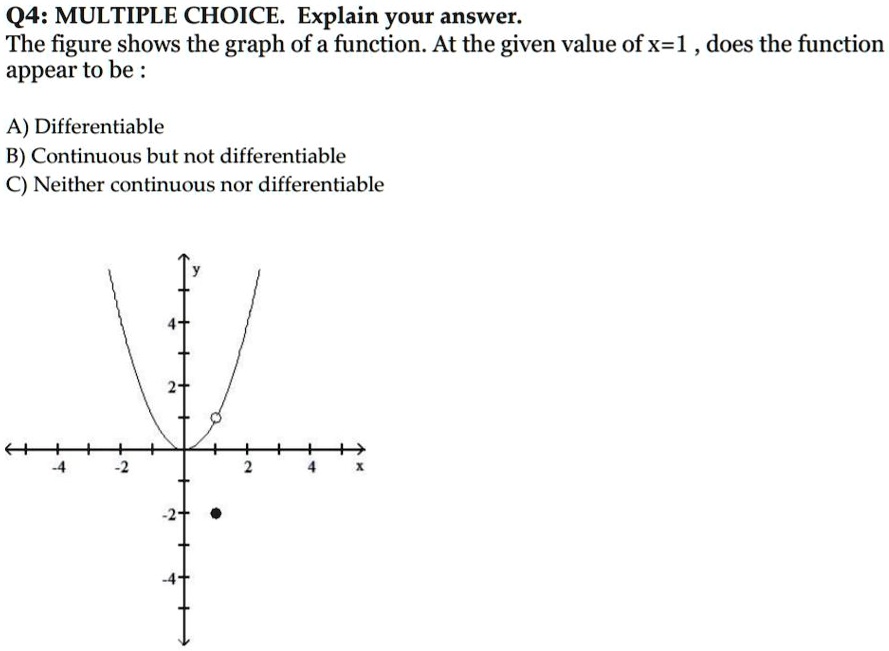 Solved Q4 Multiple Choice Explain Your Answer The Figure Shows The