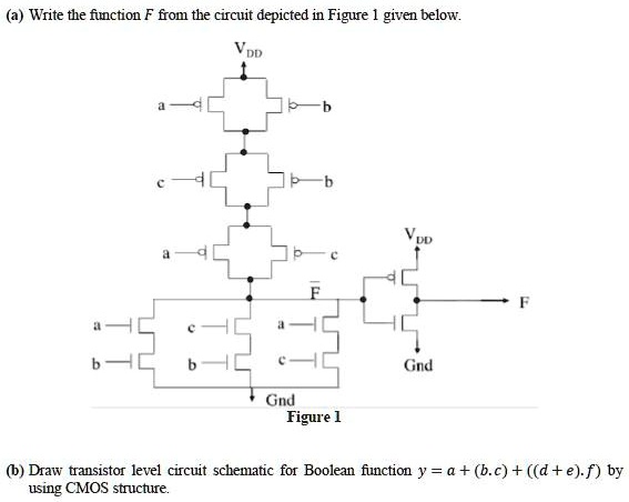 SOLVED: a. Write the function F from the circuit depicted in Figure 1 given below: VDD GND GND ...