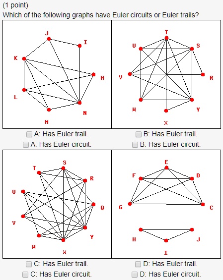Solved Which Of The Following Graphs Have Euler Circuits Or Euler Trails A Has Euler Trail A