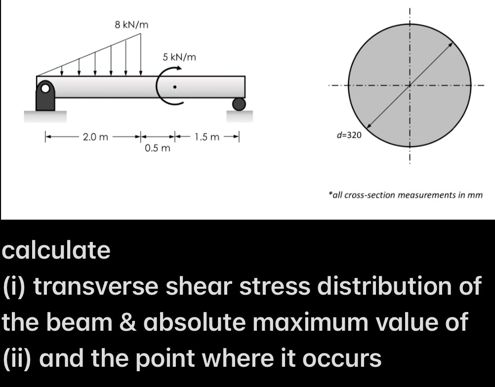 SOLVED: 8 kN/m 5 kN/m 2.0m 1.5m 0.5 m d=320 *all cross-section ...