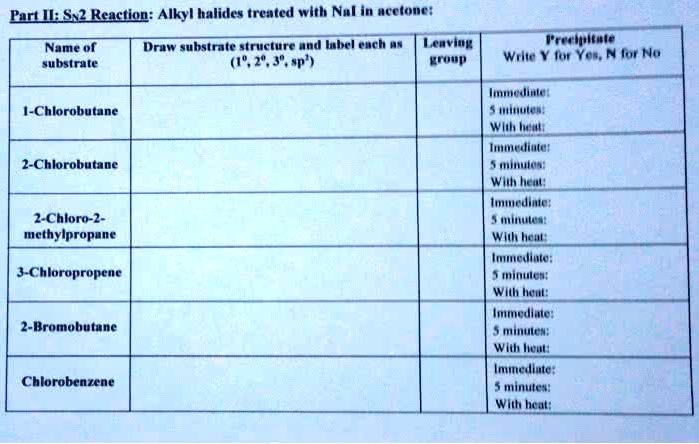 Part II: SN2 Reaction: Alkyl halides treated with Nal in acetone: Name ...