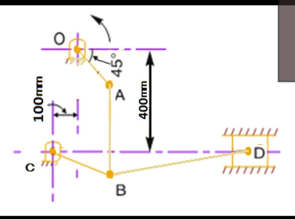 SOLVED: In the mechanism, as shown, the slider D is constrained to move on a horizontal path ...