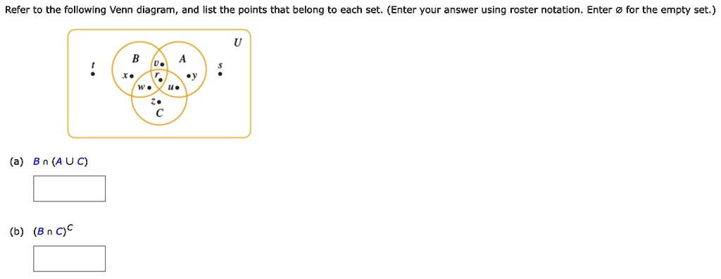 SOLVED: Refer to the following Venn diagram, and list the points that ...