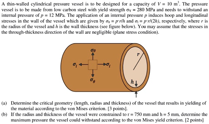SOLVED: A thin-walled cylindrical pressure vessel is to be designed for ...