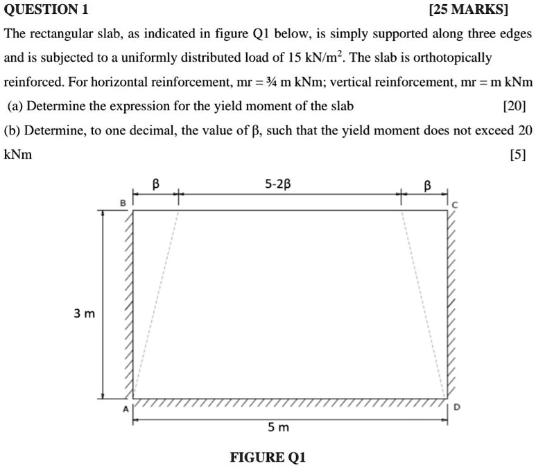 QUESTION 1 [25 MARKS] The rectangular slab, as indicated in Figure Q1 ...