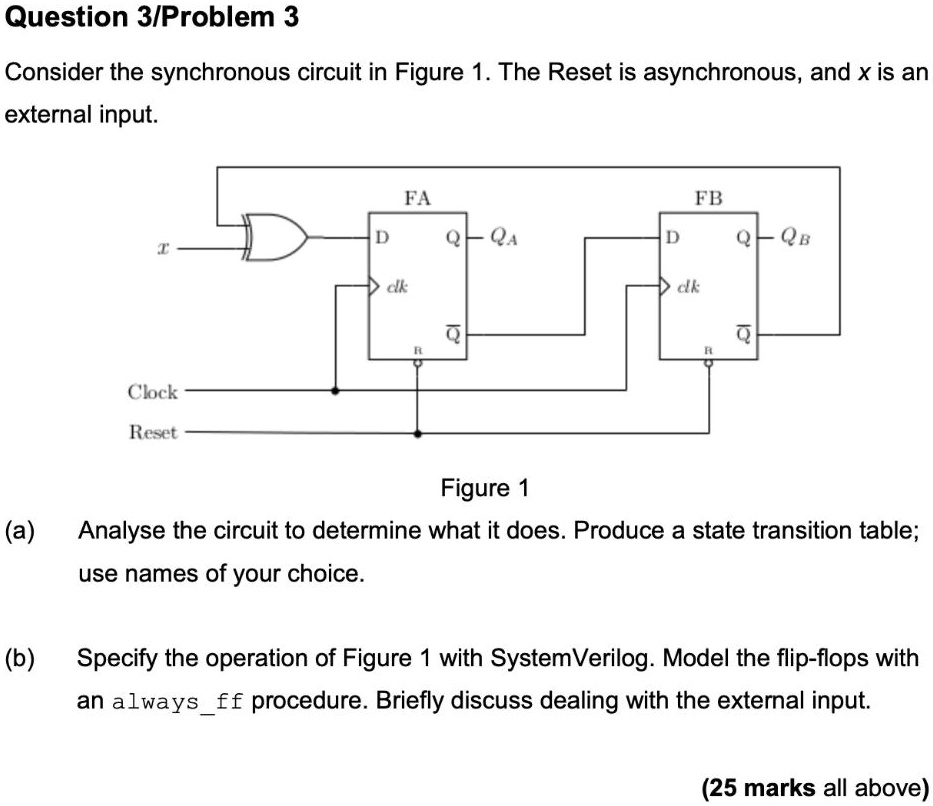 Solved Question 3 Problem 3 Consider The Synchronous Circuit In Figure 1 The Reset Is