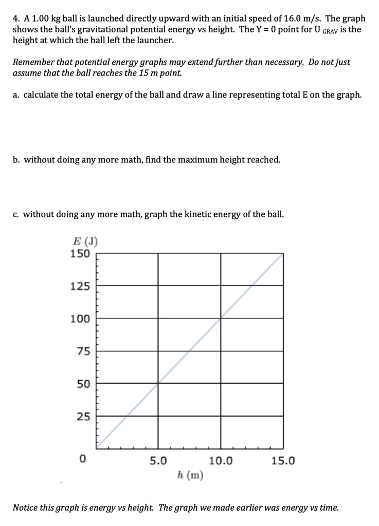4. A 1.00 kg ball is launched directly upward with an initial speed of ...