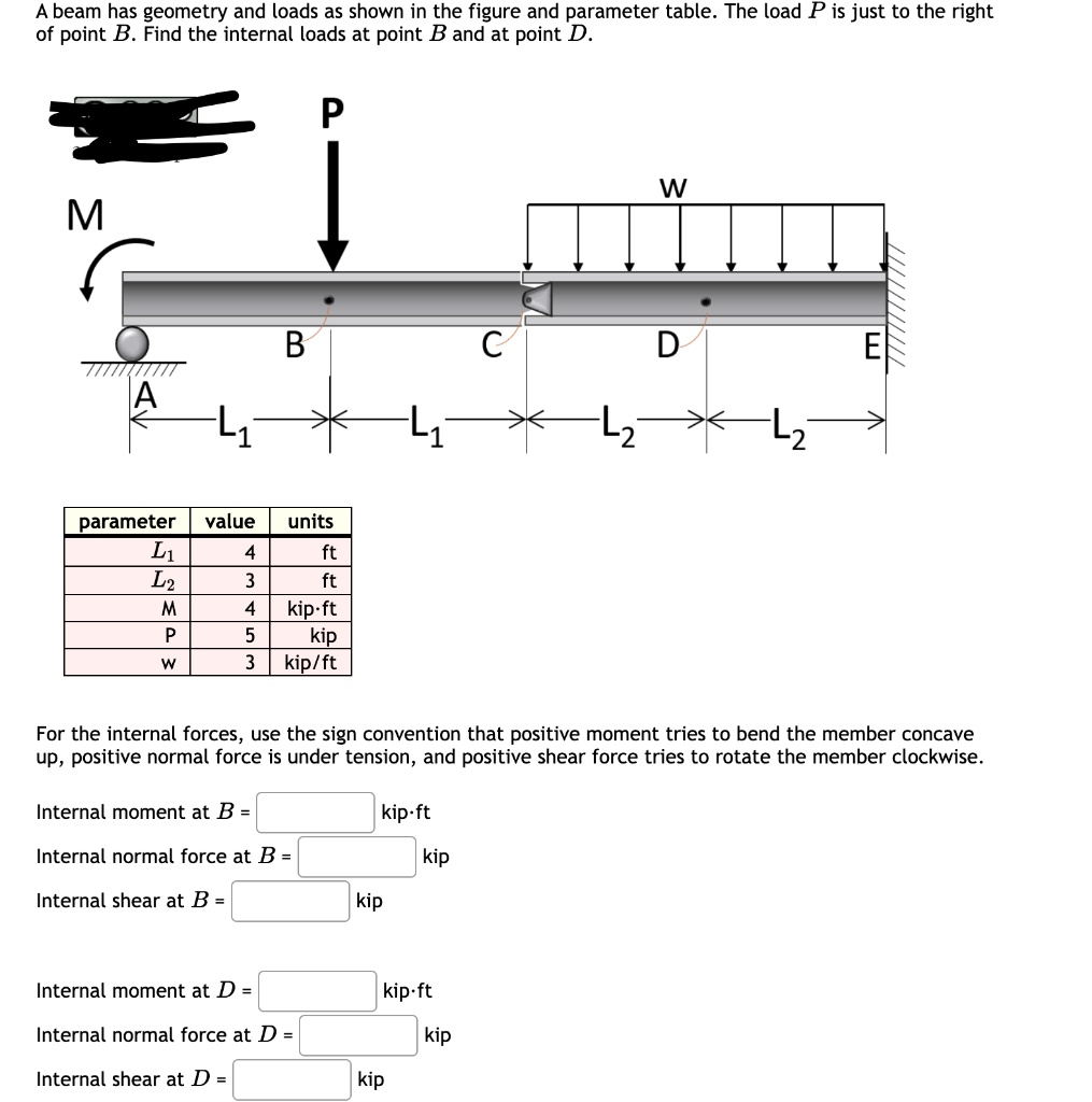 SOLVED: A beam has geometry and loads as shown in the figure and parameter table: The load P is ...
