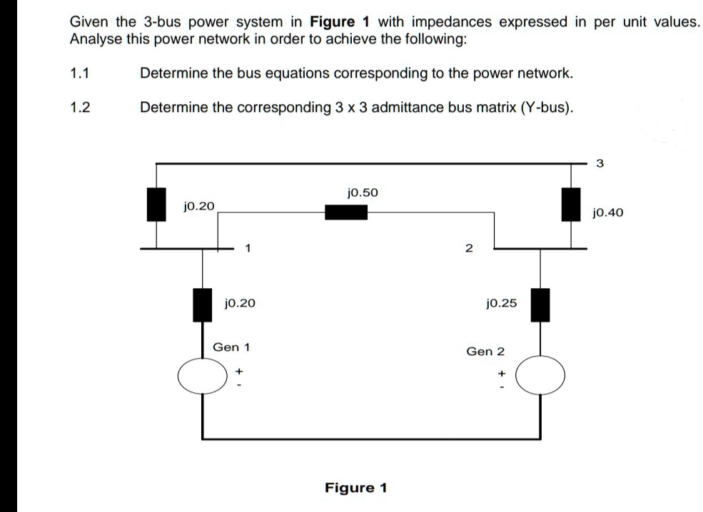 VIDEO solution: Given the 3-bus power system in Figure 1 with ...