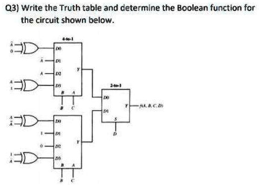 SOLVED: Q3) Write the Truth table and determine the Boolean function ... SOLVED: Q3) Write the Truth table and determine the Boolean function ...