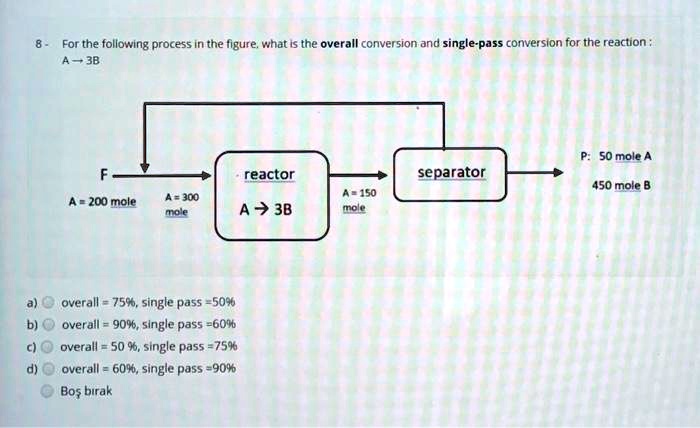 for the following process in the figure what s the overall conveision ...