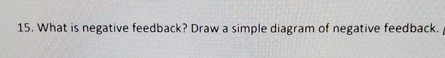 SOLVED: 15 What is negative feedback? Draw a simple diagram of negative ...